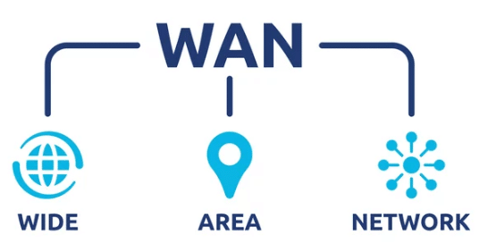 Infrastructure réseau : types, enjeux et optimisation